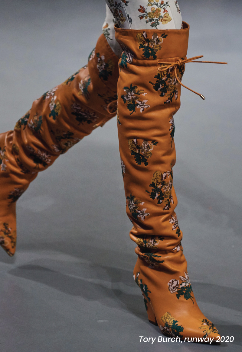 5 Fall Heel Trends Straight From The Runway To Your Feet – Portugal Shoes